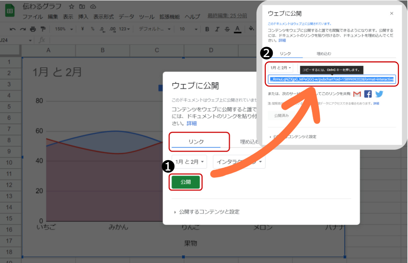 【スプレッドシート】伝わるグラフの種類と作り方 クラサポ